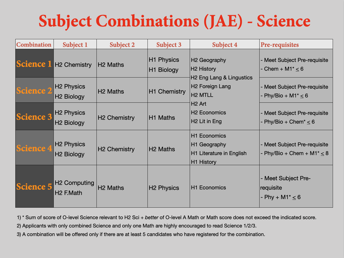 Subject Combinations OLD